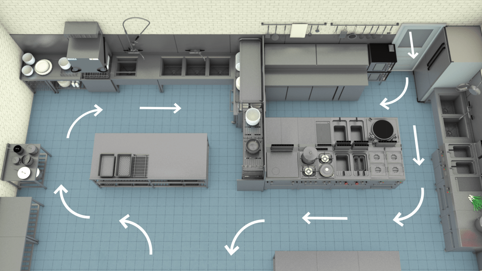 Food Safety & Hygiene Training – Level 3 - We Do E-Learning