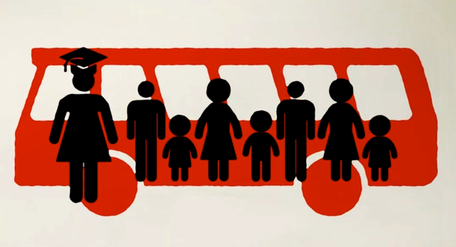 School Trips for Management Training - We Do E-Learning